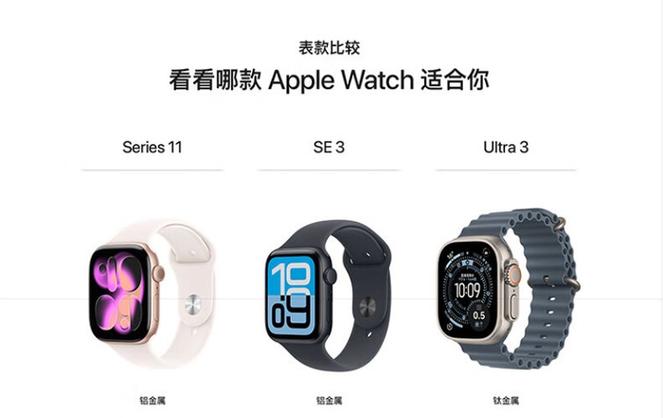 苹果手表s11价格图标