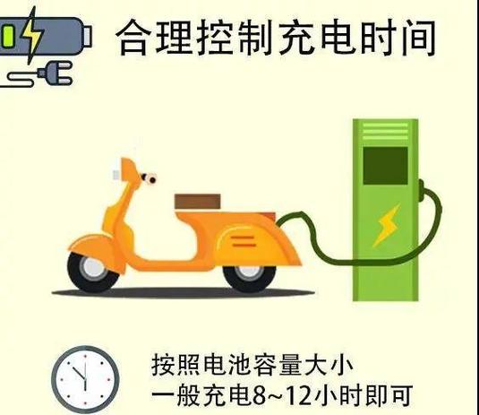 电摩充电时一会充一会停截图