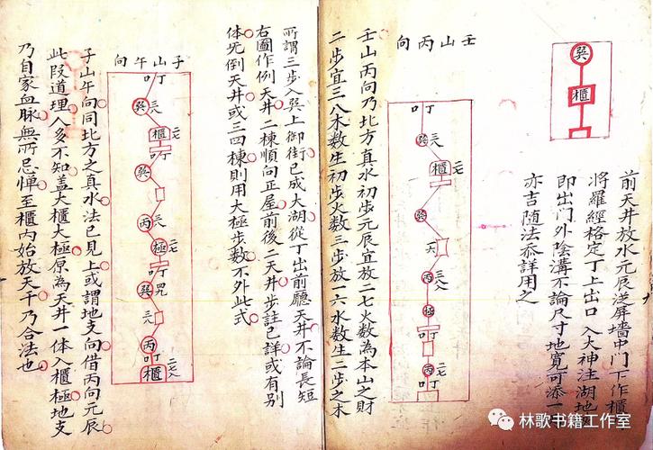 三神放水尺寸法图标