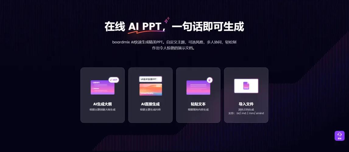 一键生成ppt图标