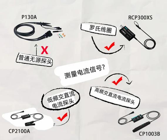 mt705探测器怎么用