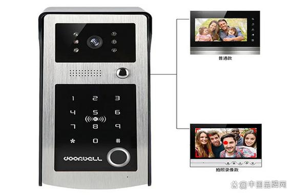 可视对讲机怎么关闭图标