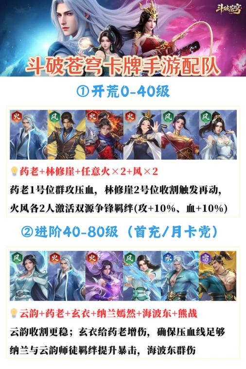斗破苍穹卡牌游戏图标