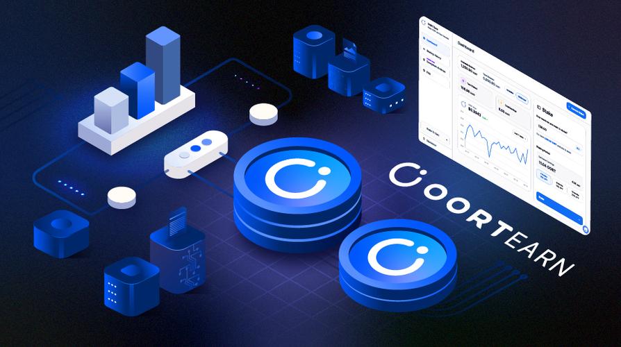 aicoinvip