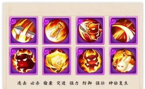 梦幻手游比武时间图标