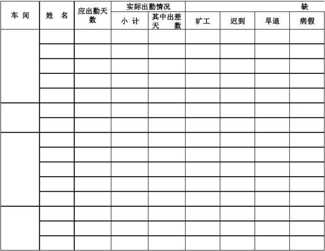 考勤汇总表每月统计图标