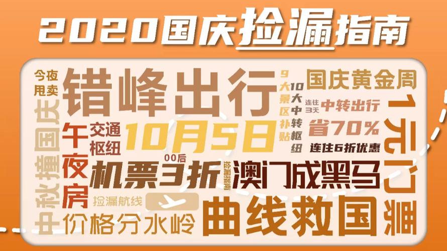 携程订房退订规则图标