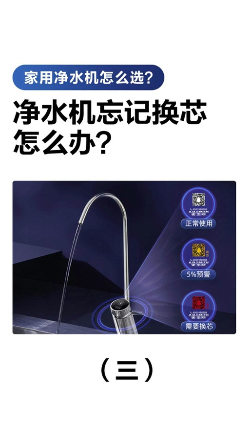 小米净水器闪烁黄灯图标