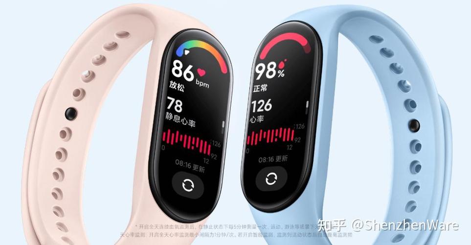 小米手环屏幕常亮图标