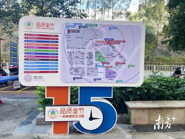 十五分钟生活圈配套设施有哪些图标