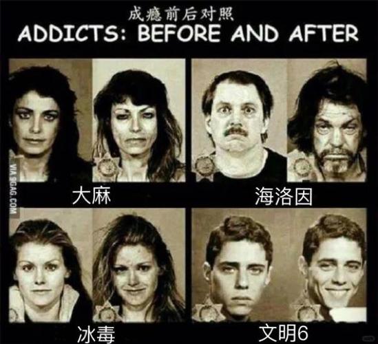 文明6怎么玩看不懂图标