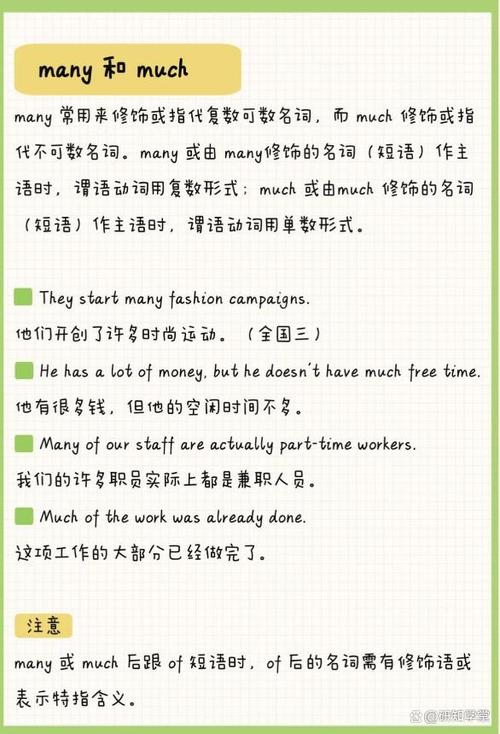 什么情况下用many图标