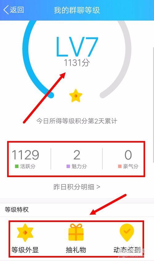 qq群成员等级升级规则游戏截图