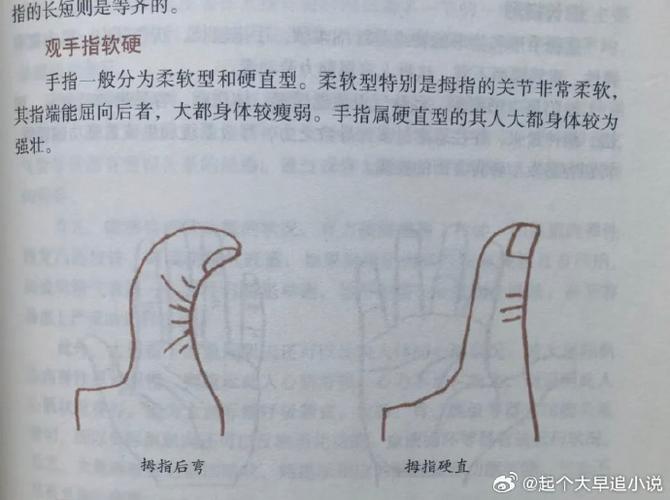 脚拇指上长了一个硬硬的凸起图标