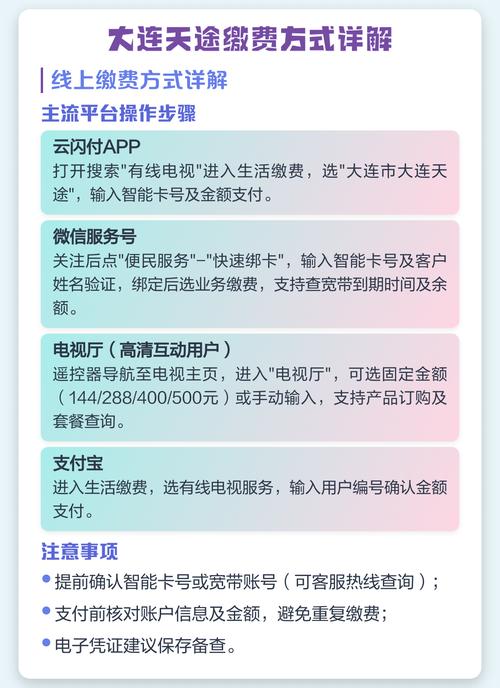 天途有线可以微信缴费图标