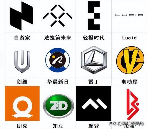 著名logo图片大全图标