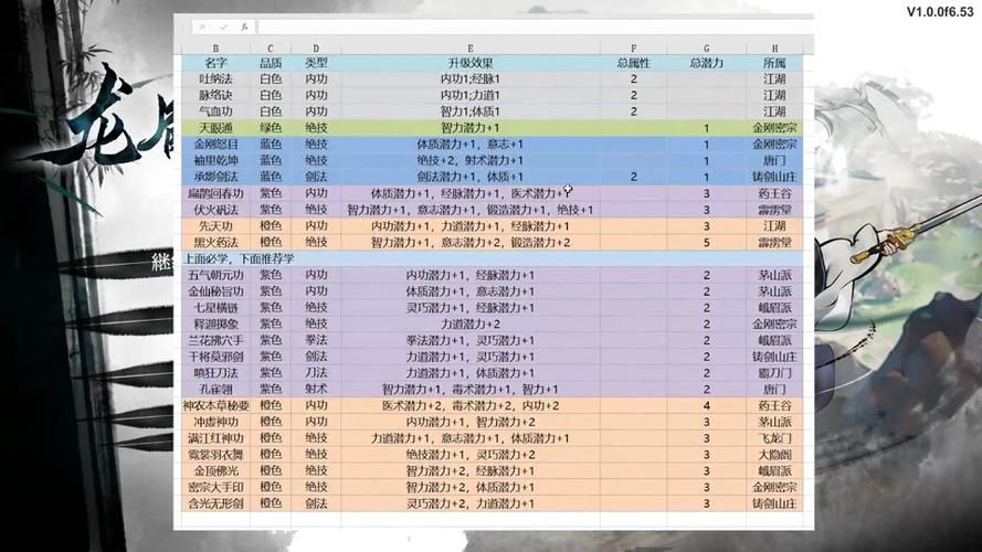 战国立志传 特性截图