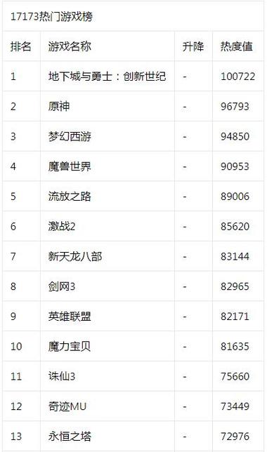 17173游戏平台交易图标