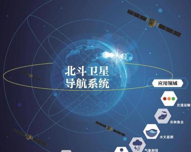 北斗导航免费安装图标