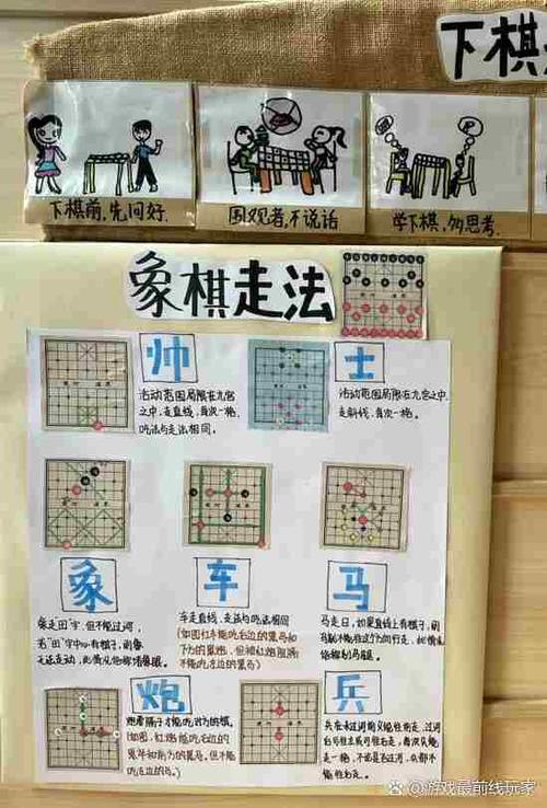 象棋软件走棋提示功能图标