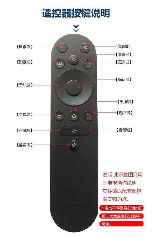 康佳电视投屏功能在哪里打开图标
