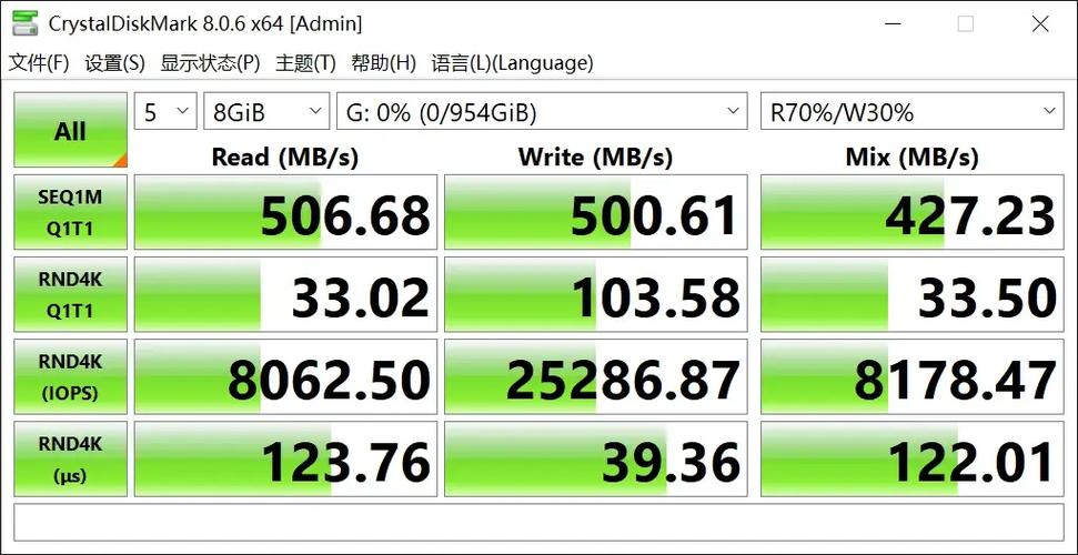 笔记本硬盘读写速度慢截图