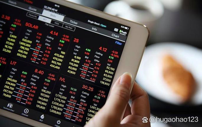 平板可以用电脑版炒股软件吗图标