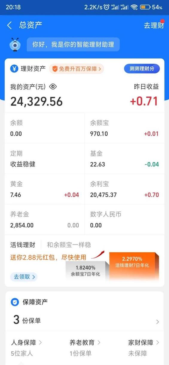 支付宝 总资产变化图