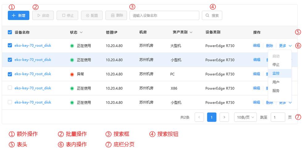 表格样式有哪些图标