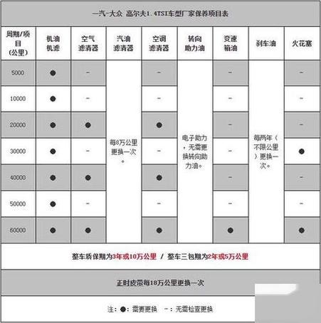 高尔夫球场收费标准是多少图标