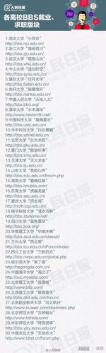 找图片的网站哪个好用图标