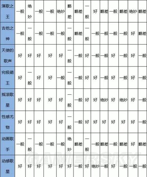 模拟人生路折相思破解截图