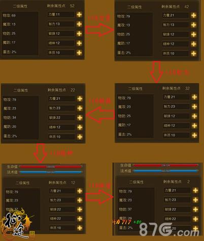 征途角色点数怎么换成账号点数图标