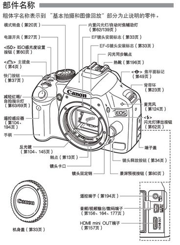 canon相机使用说明书图标
