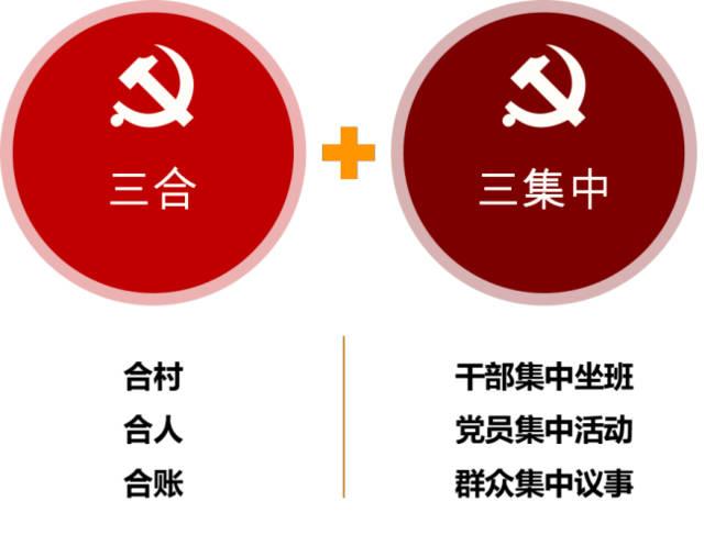精简干练是什么意思图标