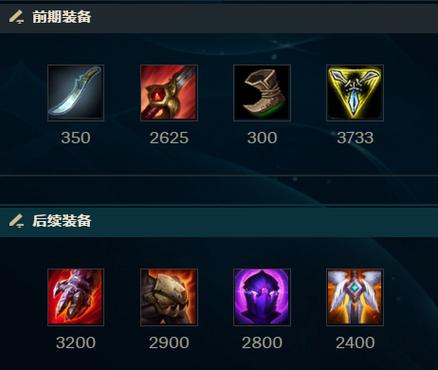 刀妹最新出装顺序图标