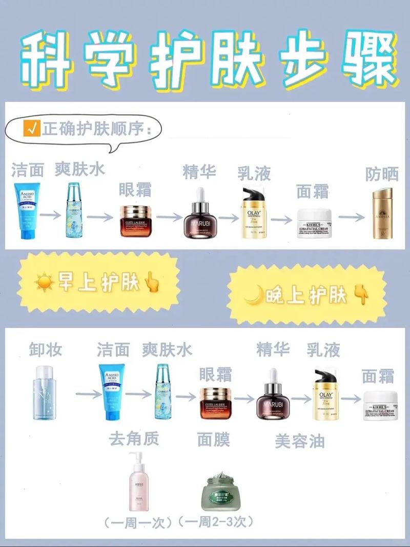 觅韵使用顺序图标