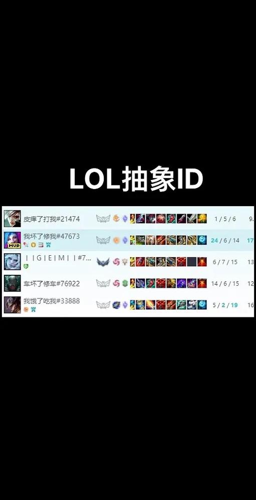 英雄联盟名字图标