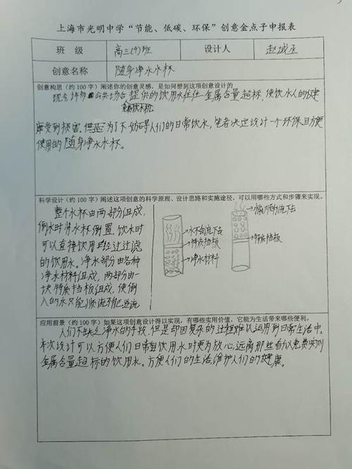 创意金点子怎么做