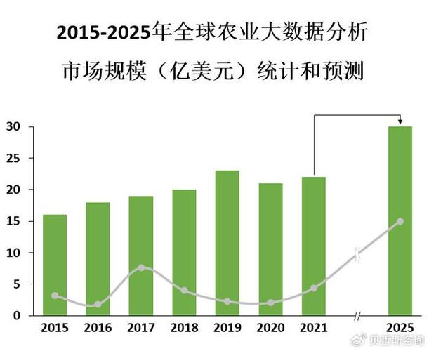 合约大数据分析截图