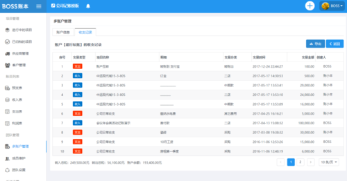 支付宝可以登陆几个账号图标