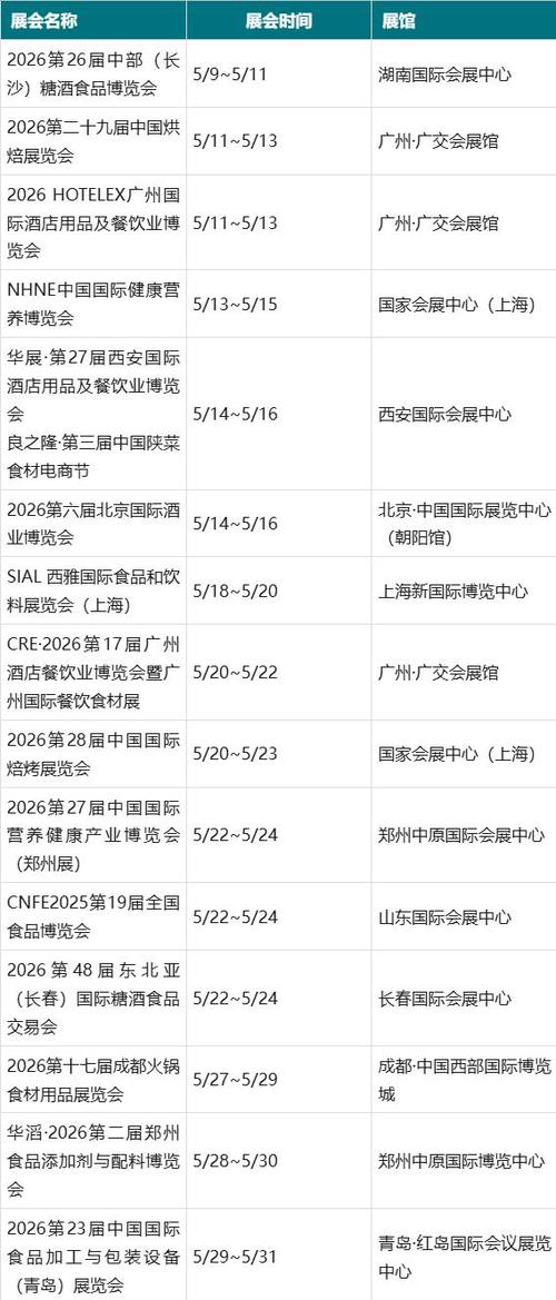 2026展会大全一览表图标