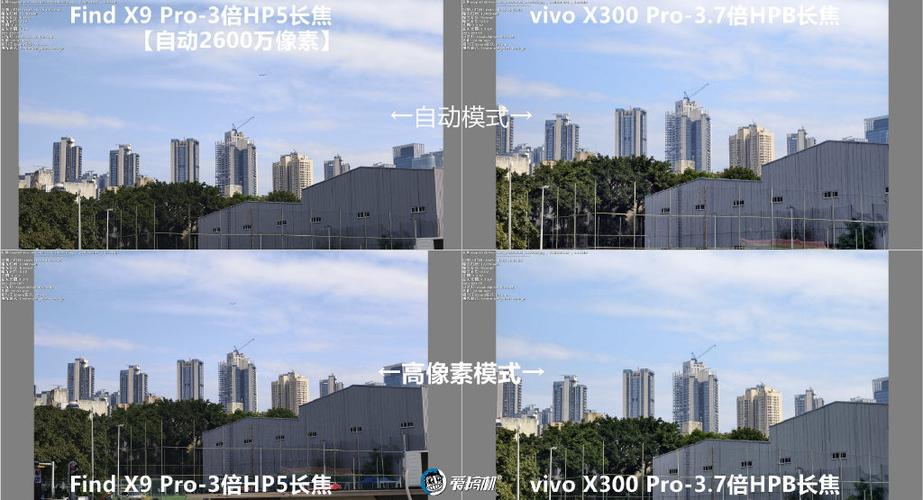oppofindx9拍照专业模式图标