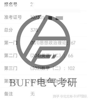 buff实名认证要扫脸吗图标