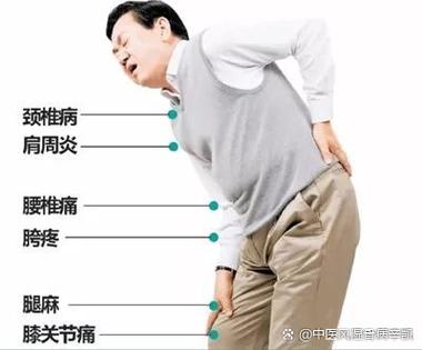 腰也不痛了腿也不酸了广告截图