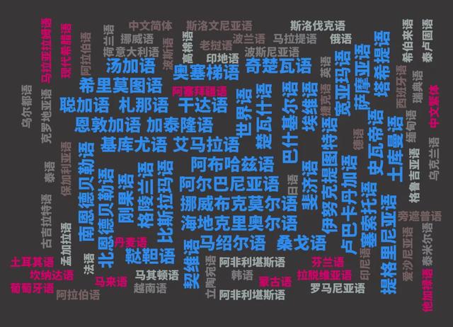 火山翻译网页版截图