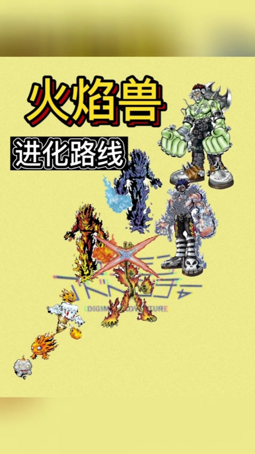 PS4数码宝贝新秩序进化咨询图标