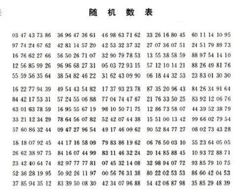 8位数字随机截图