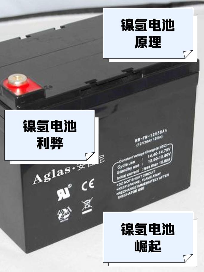 镍氢电池优缺点图标