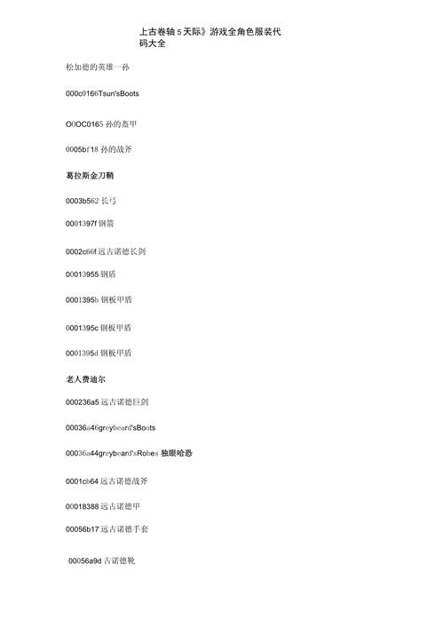 上古卷轴5旅行服代码图标